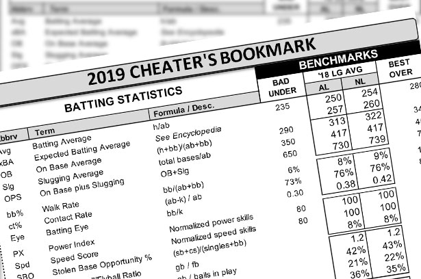 GM's OFFICE: Lessons from the 2019 Cheater's Bookmark