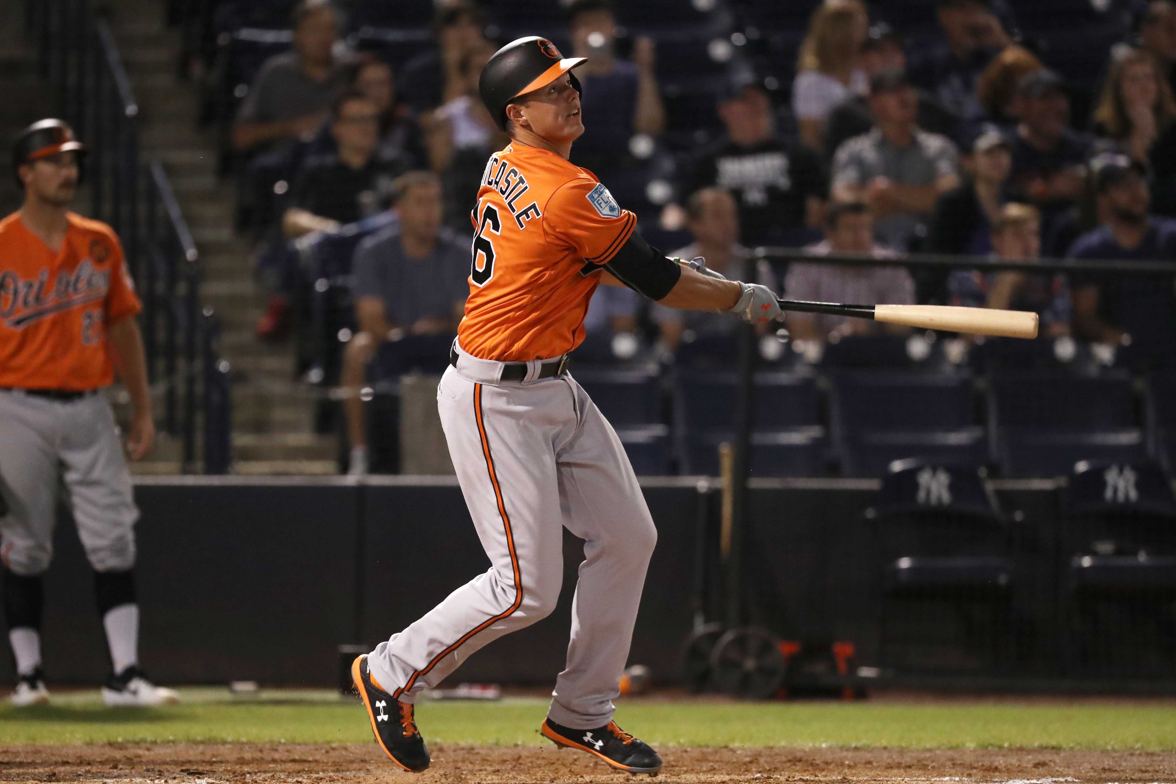 MINORS: Evaluating the 8C prospect