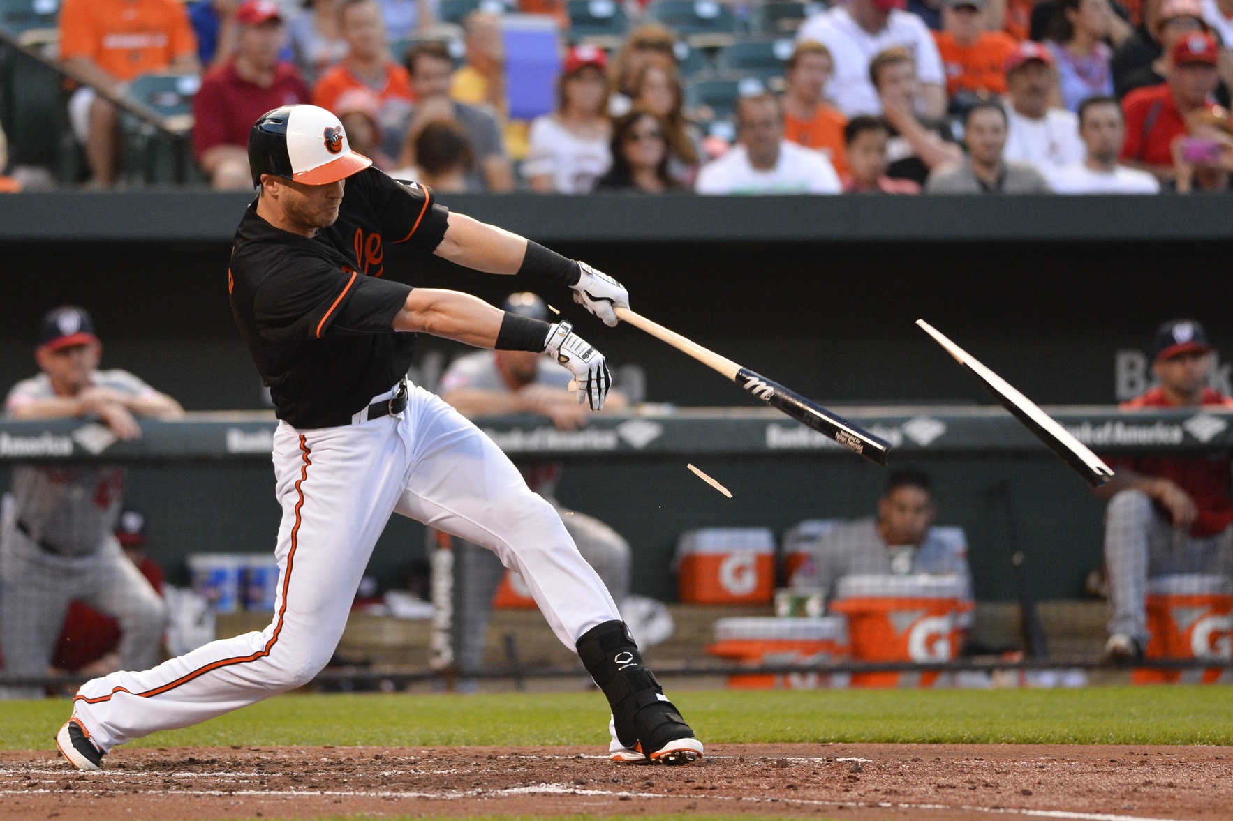 GM's OFFICE: The Move-On list