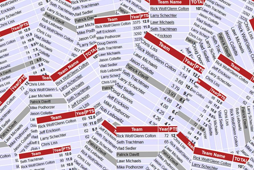 MASTER NOTES: Planning (and Hoping)